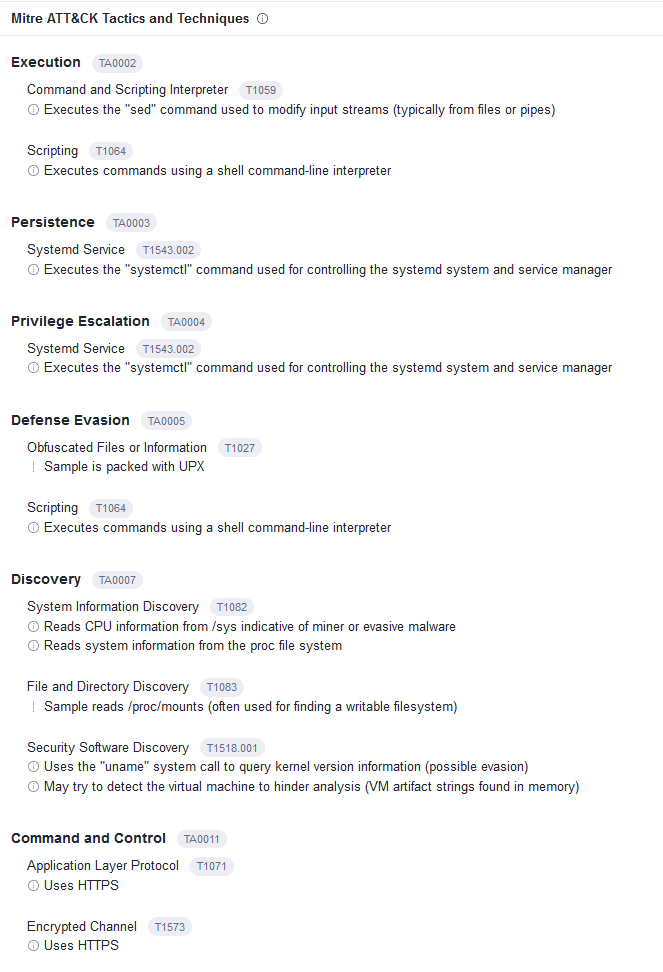 Mozi :: Axelarator Blog — A simple theme for Hugo